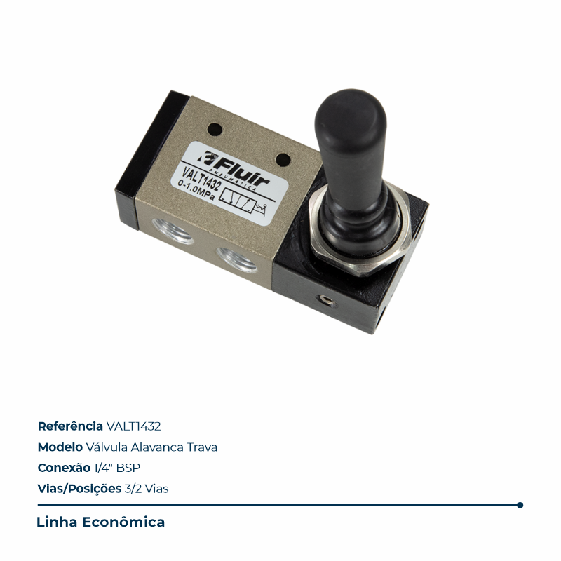 Válvula Alavanca – Fluir