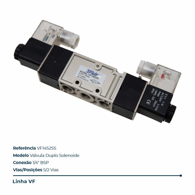 Válvulas Solenóide – Fluir