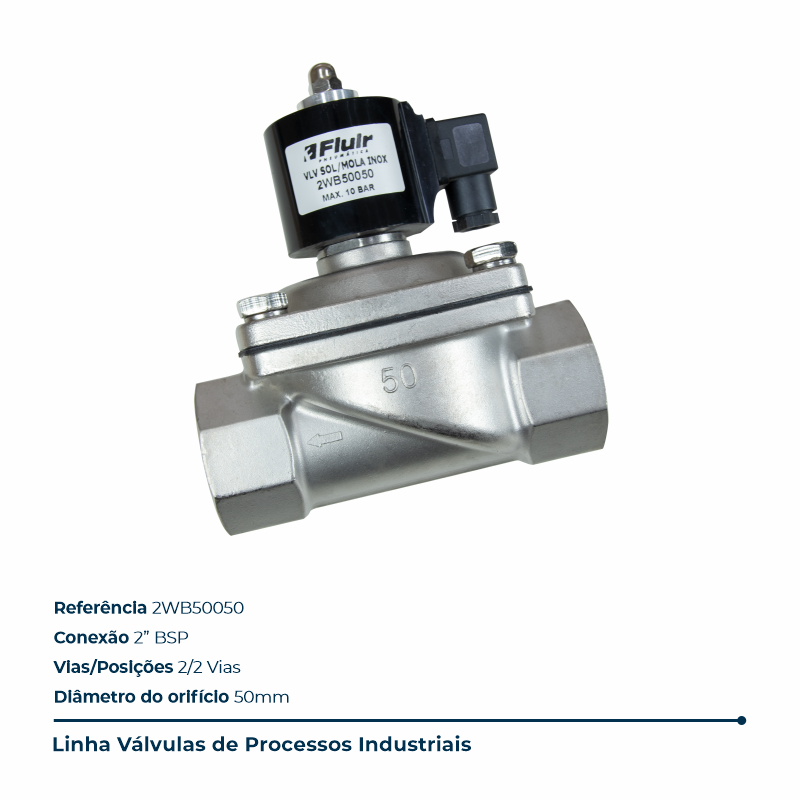 Válvula Série 2WB Inox – Fluir