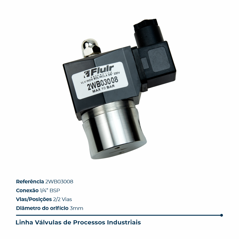Válvula Série 2WB Inox – Fluir