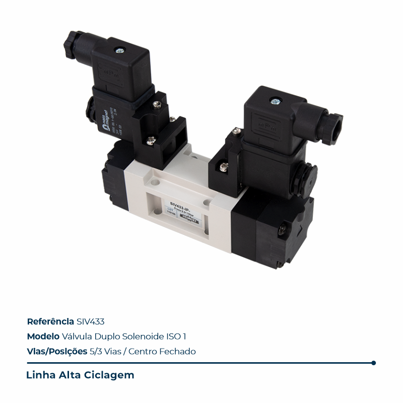 Válvulas ISO – Fluir